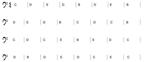 Image result for Notes On a 5 String Bass