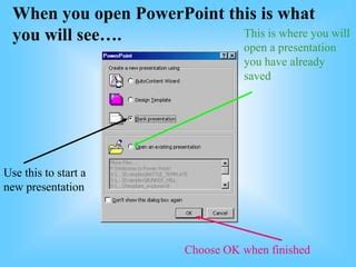 Image result for What Is the Basic Introduction of PPT