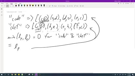 Image result for CodeChef March Long Challenge Solution