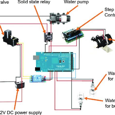 Image result for Injection Arduino