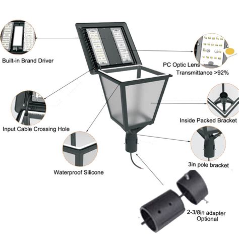 Image result for LED Pole Light Replacement