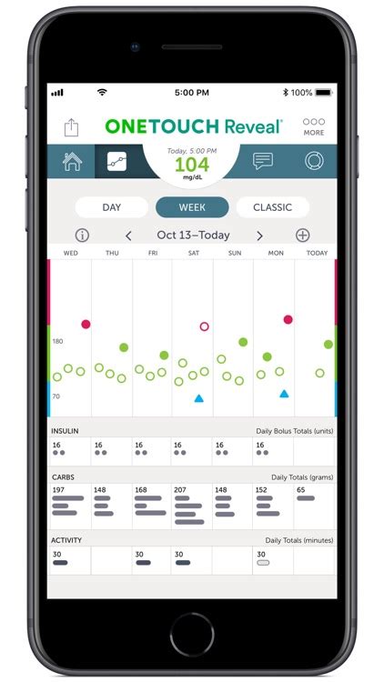 Image result for One Touch Reveal App Tutorial