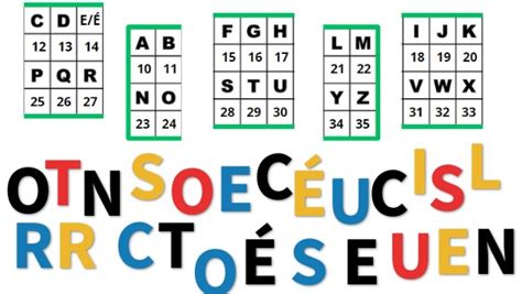 Image result for Code Genially