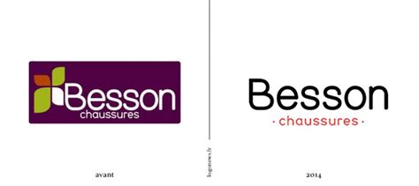 Image result for Besson Chaussures Logo