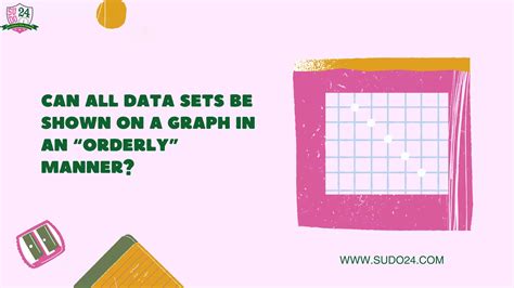 Image result for Problem Solving with Linear Models Iready