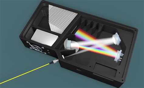 Image result for Difference Between Spectrograph and Spectrometer