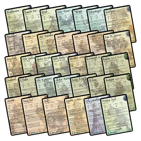 Image result for PC Stat Card