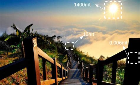 LED Driver IC - How Affect LED Display & Types & Manufacturers - Unit LED