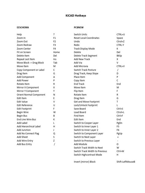 Image result for Using KiCad