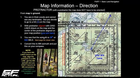 Image result for Land Navigation Training PowerPoint