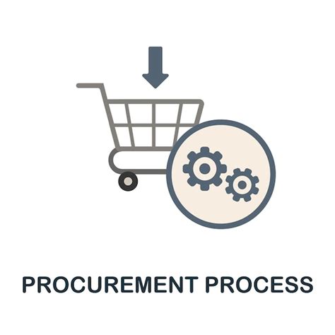 Image result for Procurement Process Icon
