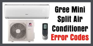 Image result for Gree Air Conditioner Error Code