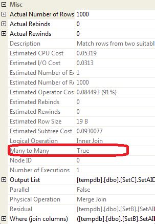 Image result for Merge Join SQL Query Plan