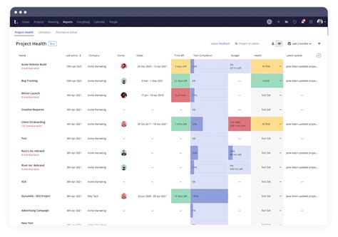 Image result for Project Management Tools Review