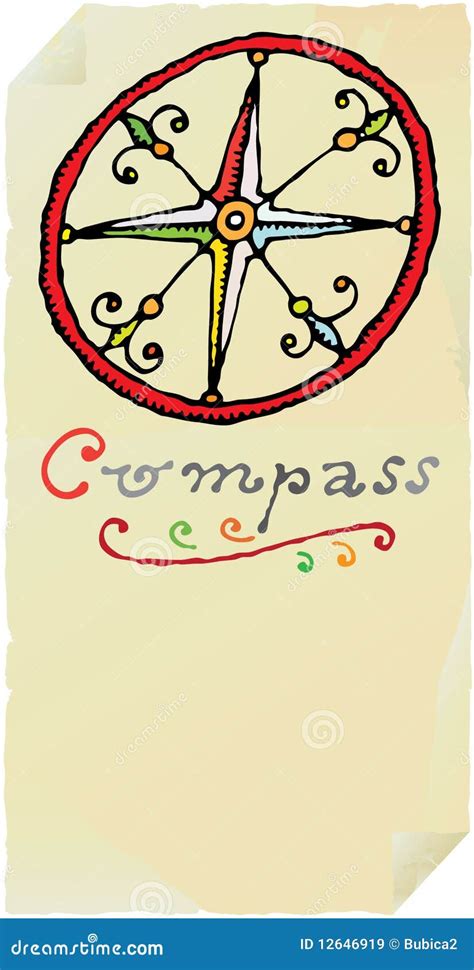 Image result for Compass Label