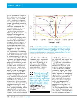 Image result for COMSOL Multiphysics IDE Ieee Paper