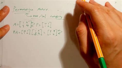 Image result for Permutation Matrix