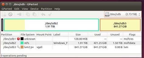 Image result for LVM Ubuntu