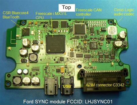 Image result for Sync Circuit Module