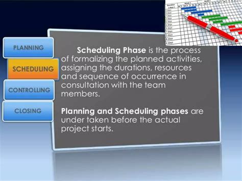 Image result for Construction Management Module 2