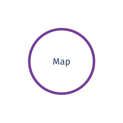 Image result for System Map