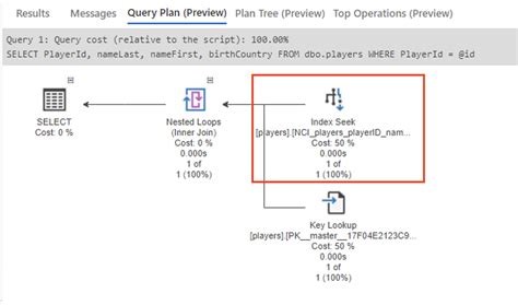 Image result for Implicit Type Conversion