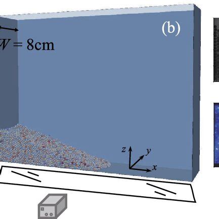 Image result for Pyrocululous Column Collapse