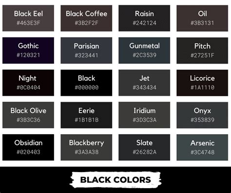 Image result for Black Color Number Code
