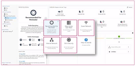 Image result for Checkpoint R81