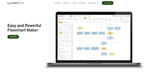 Image result for Flowchart SmartDraw