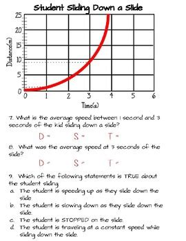 Image result for Calculating Speed Practice