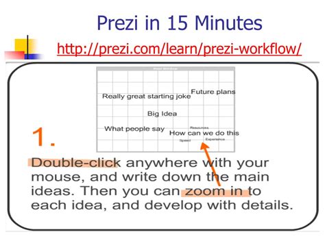 Image result for Prezi PowerPoint Tutorial
