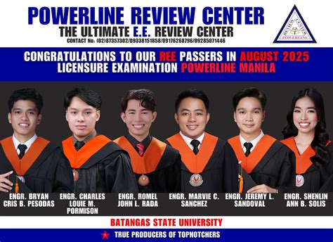 Image result for Powerline Engineering Tutorial