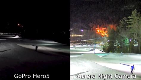 Image result for GoPro Night Vision Camera