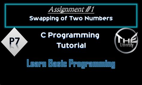 Image result for Basic Programs in C