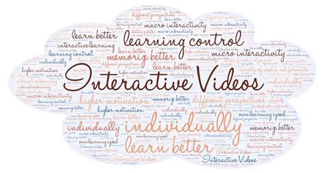 Image result for Learning and Development Interactive Video