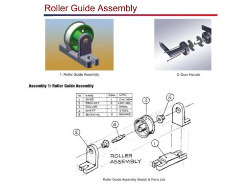 Image result for What Is a Drive Guide Assembly