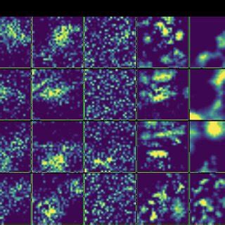 Image result for ImageNet Class