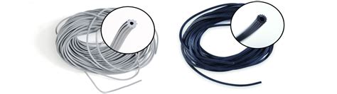 Image result for How to Spline Screen