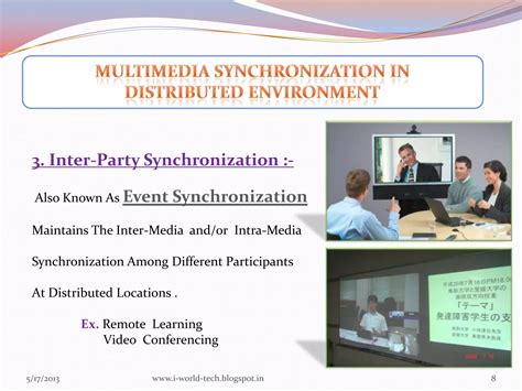 Image result for Synchronization in Multimedia