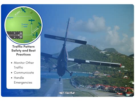 Image result for Helicopter Traffic Pattern