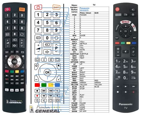 Image result for How to Set Code On Panasonic Remote Control
