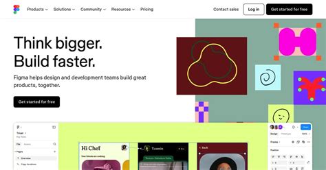 Image result for Figma Features