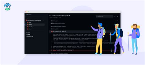 Image result for Salesforce Code