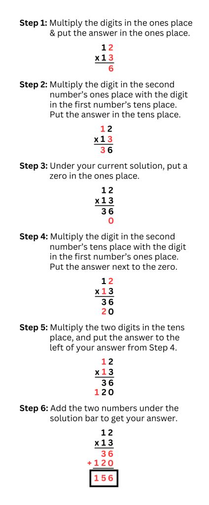 Image result for Double-Digit Multiplication Tutorial