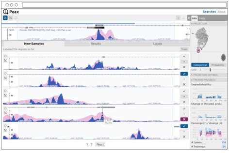 Image result for Sequential Data