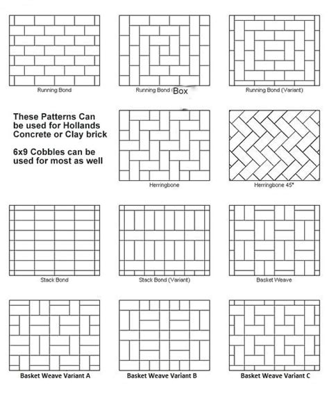 Image result for KS1 Creating Tiling Patterns