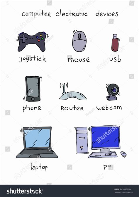 Image result for Computer Delgets