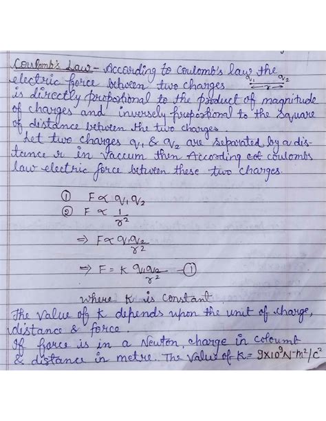 Image result for Class 12 Physics Chapter 1 Notes PW Zology
