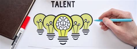 Image result for Talent Acquisition Interview Questions